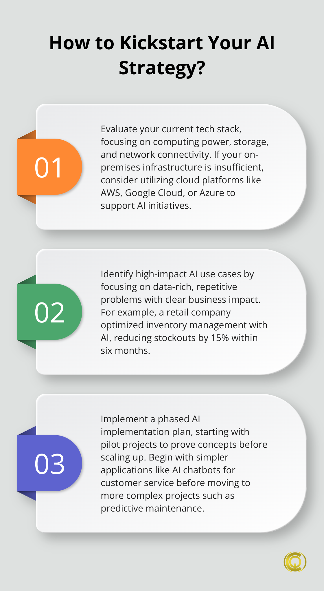 Crafting an Effective AI Implementation Strategy - Christopher Queen ...
