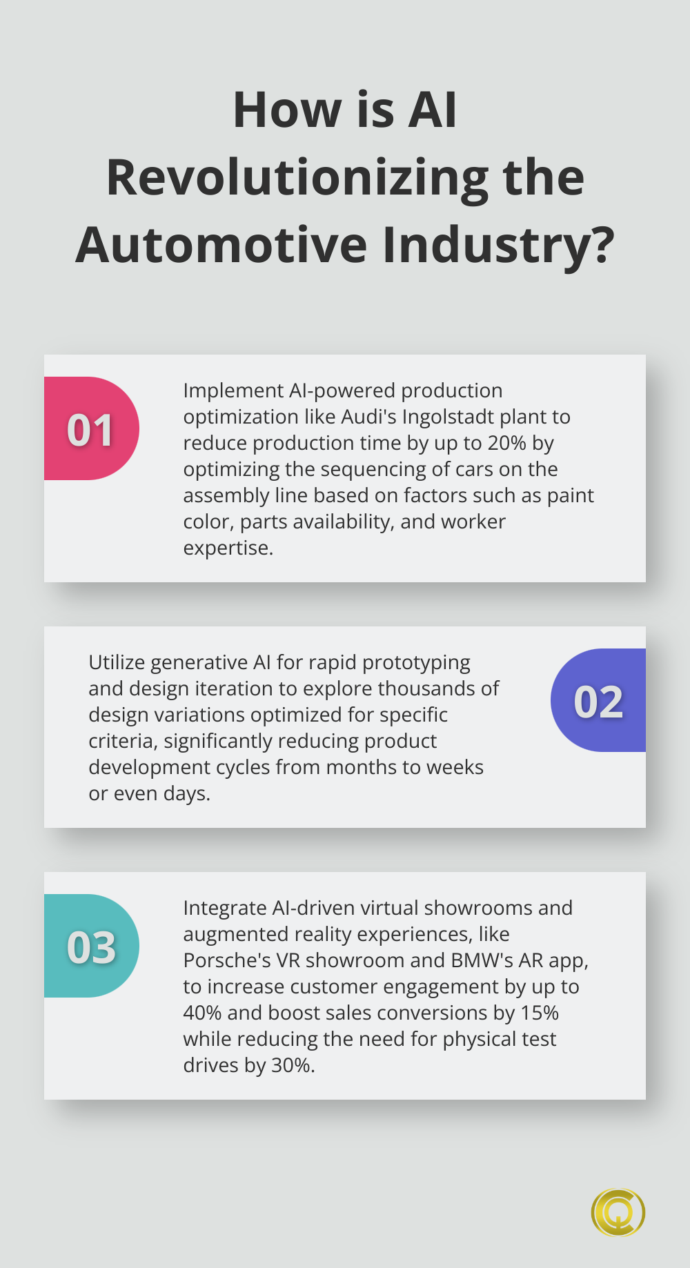 Generative AI in Automotive: Driving Innovation - Christopher Queen ...