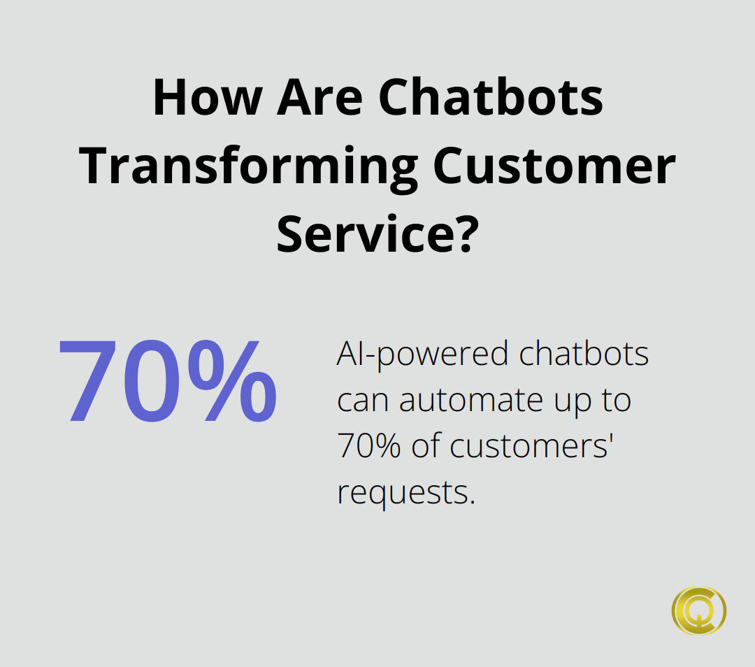 Generative AI in Retail: Innovative Use Cases - Christopher Queen Consulting