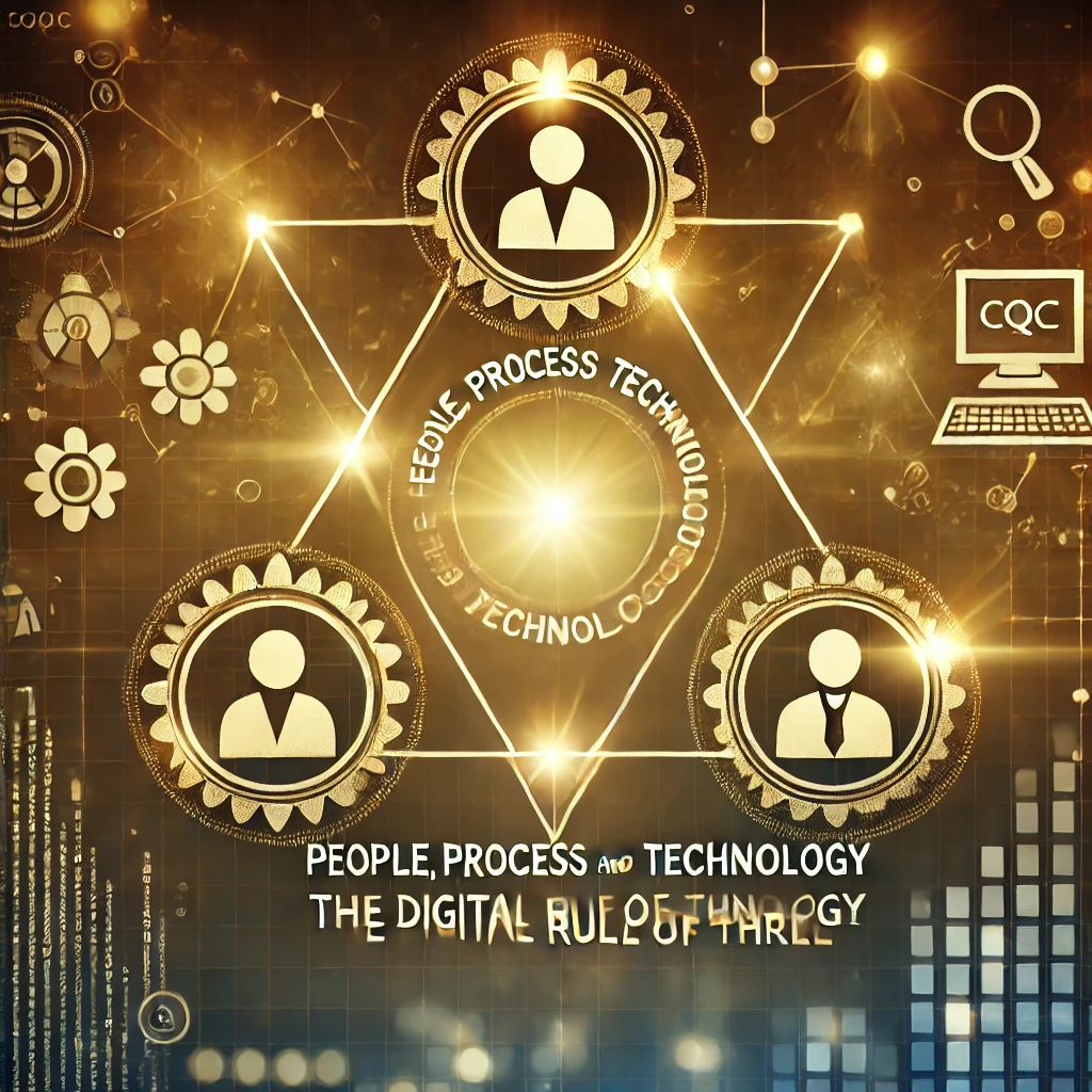 Understanding the Power of People, Process, and Technology ...