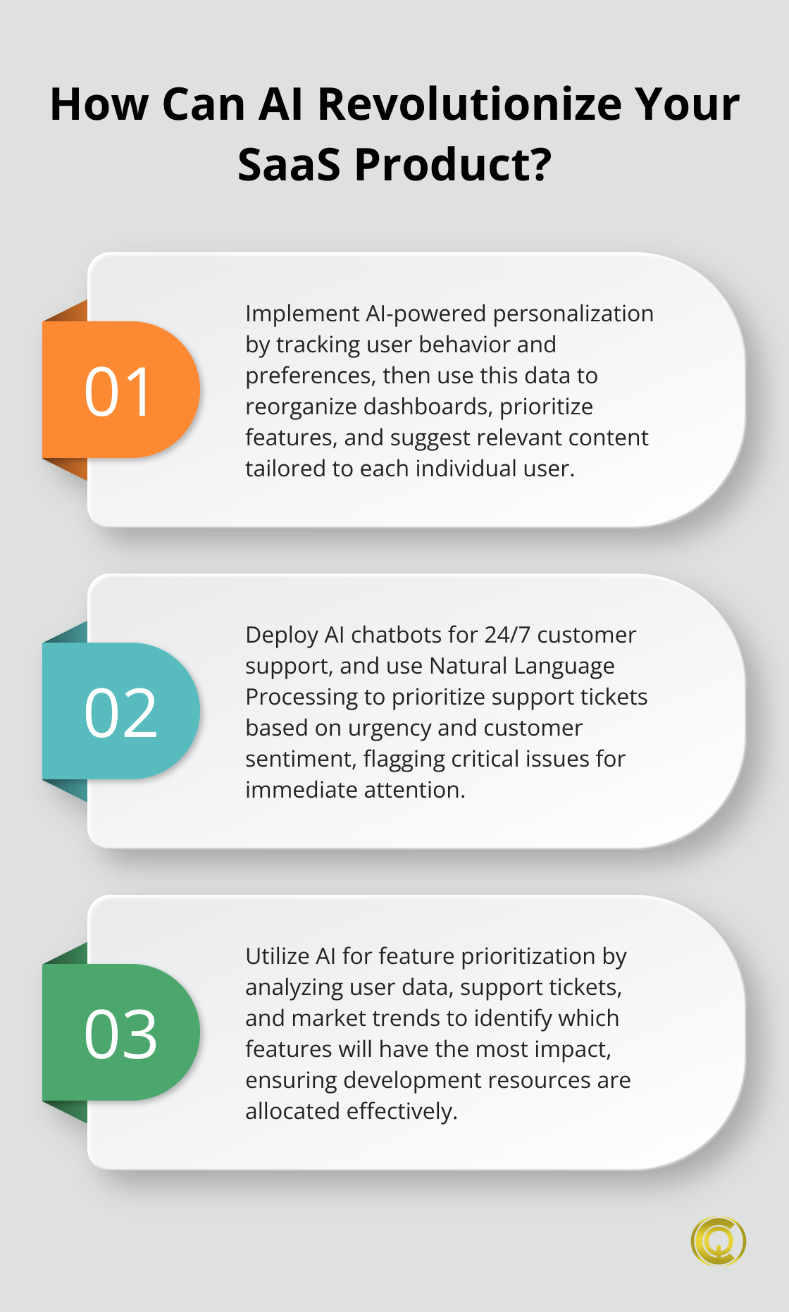 Turbocharge Your SaaS Business with AI-Driven Features - Christopher ...