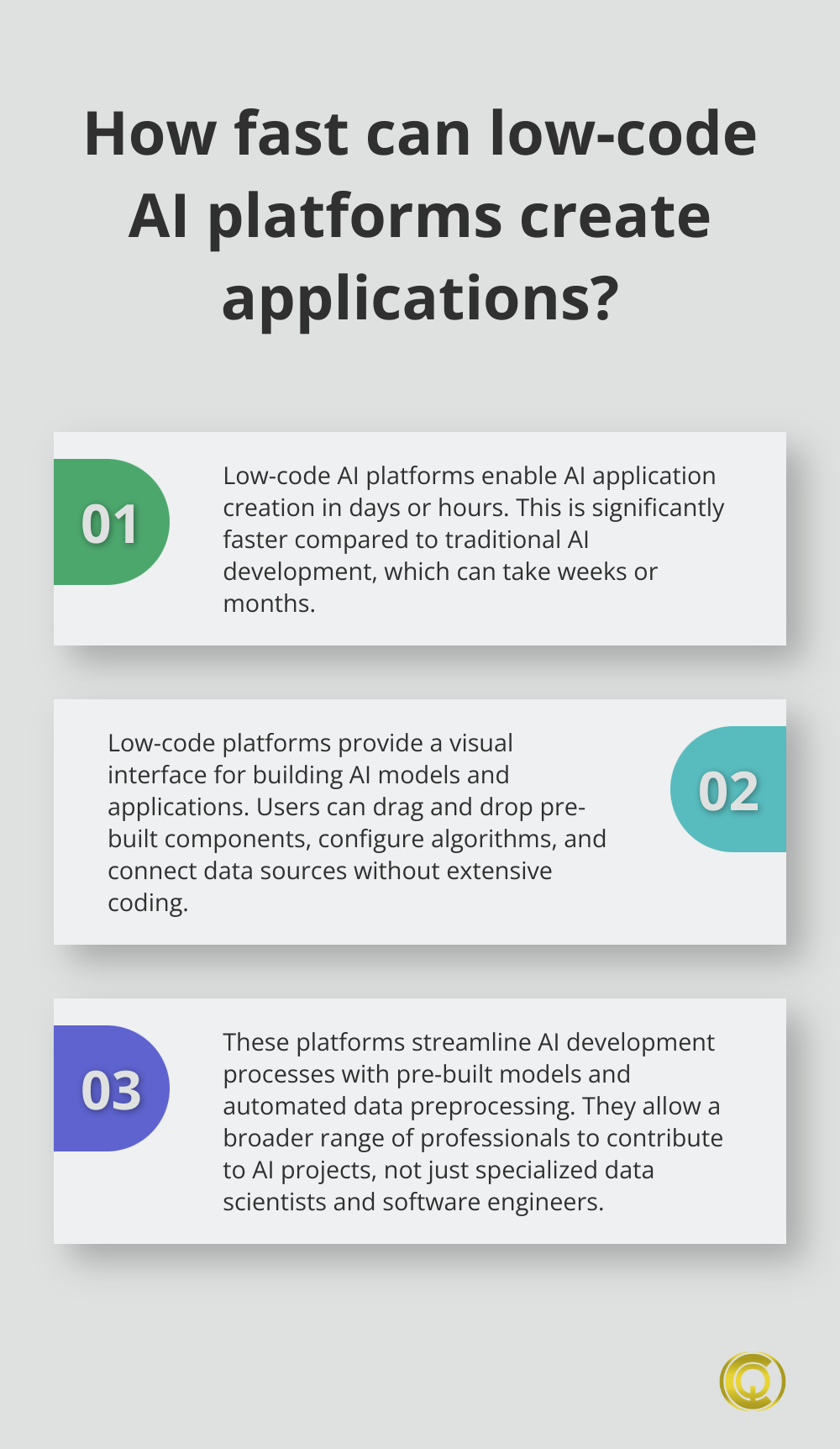 Fact - How fast can low-code AI platforms create applications?