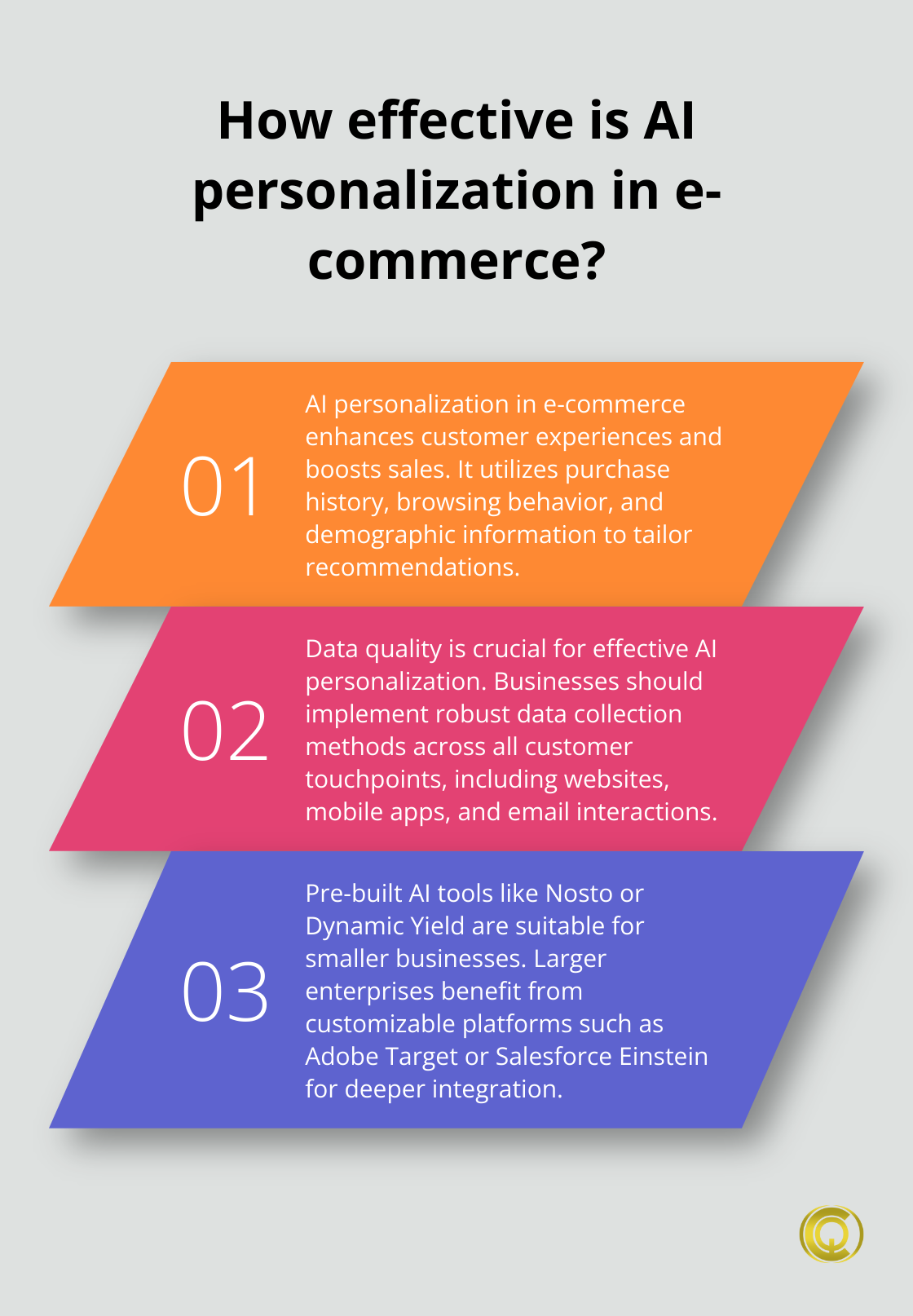 AI-Powered Personalization in E-commerce [Case Study] - Christopher ...