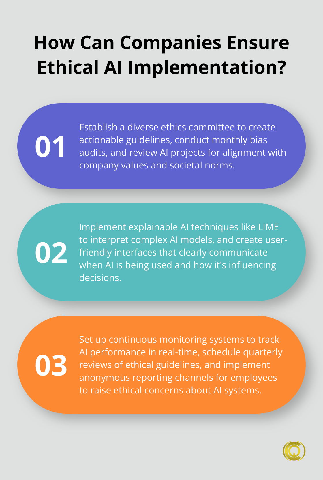 A Comprehensive Guide to Ethical AI Implementation - Christopher Queen ...