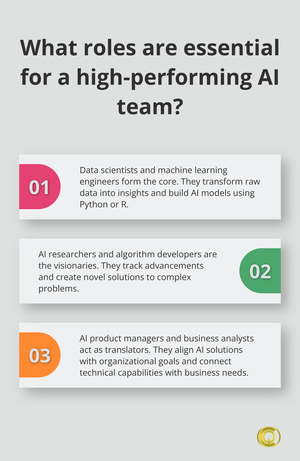 Building a Diverse and High-Performing AI Team - Christopher Queen ...