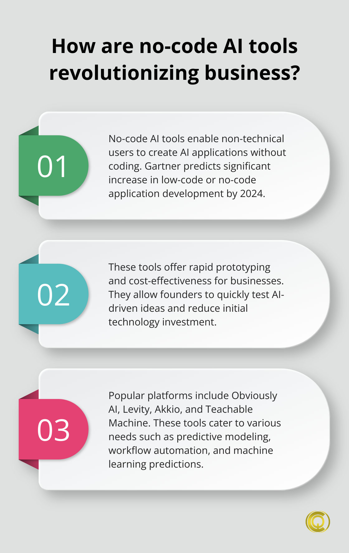 Empowering Non-Tech Founders with No-Code AI Tools - Christopher Queen ...