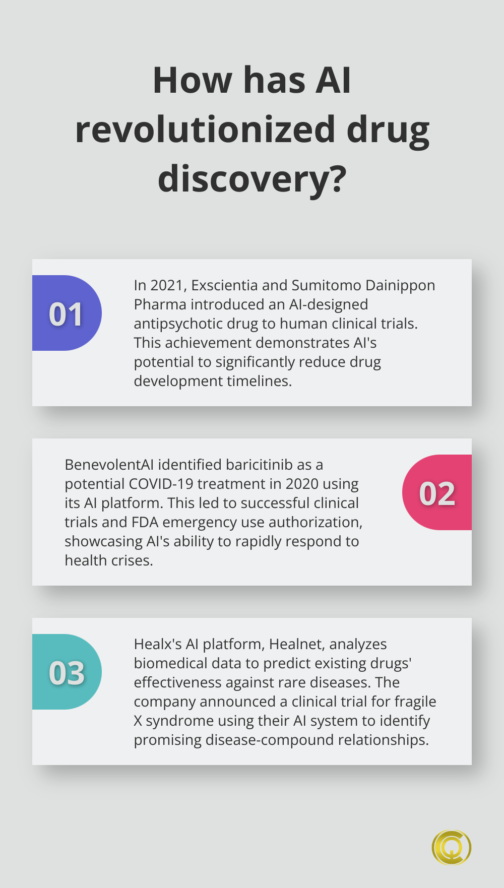 How AI is Revolutionizing Drug Discovery - Christopher Queen Consulting