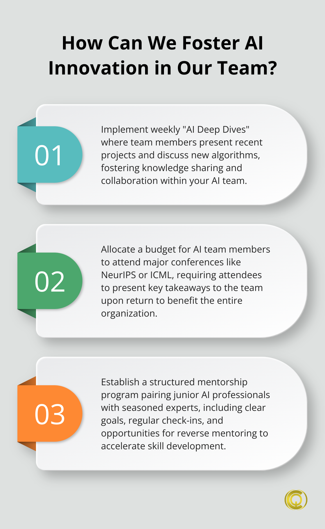 How to Build a World-Class AI Team from Scratch - Christopher Queen ...