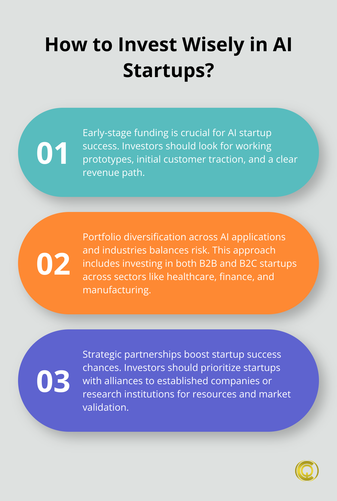 Fact - How to Invest Wisely in AI Startups?