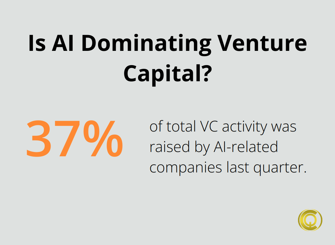 The Ultimate Guide to AI-Focused Venture Capital [2024] - Christopher Queen Consulting