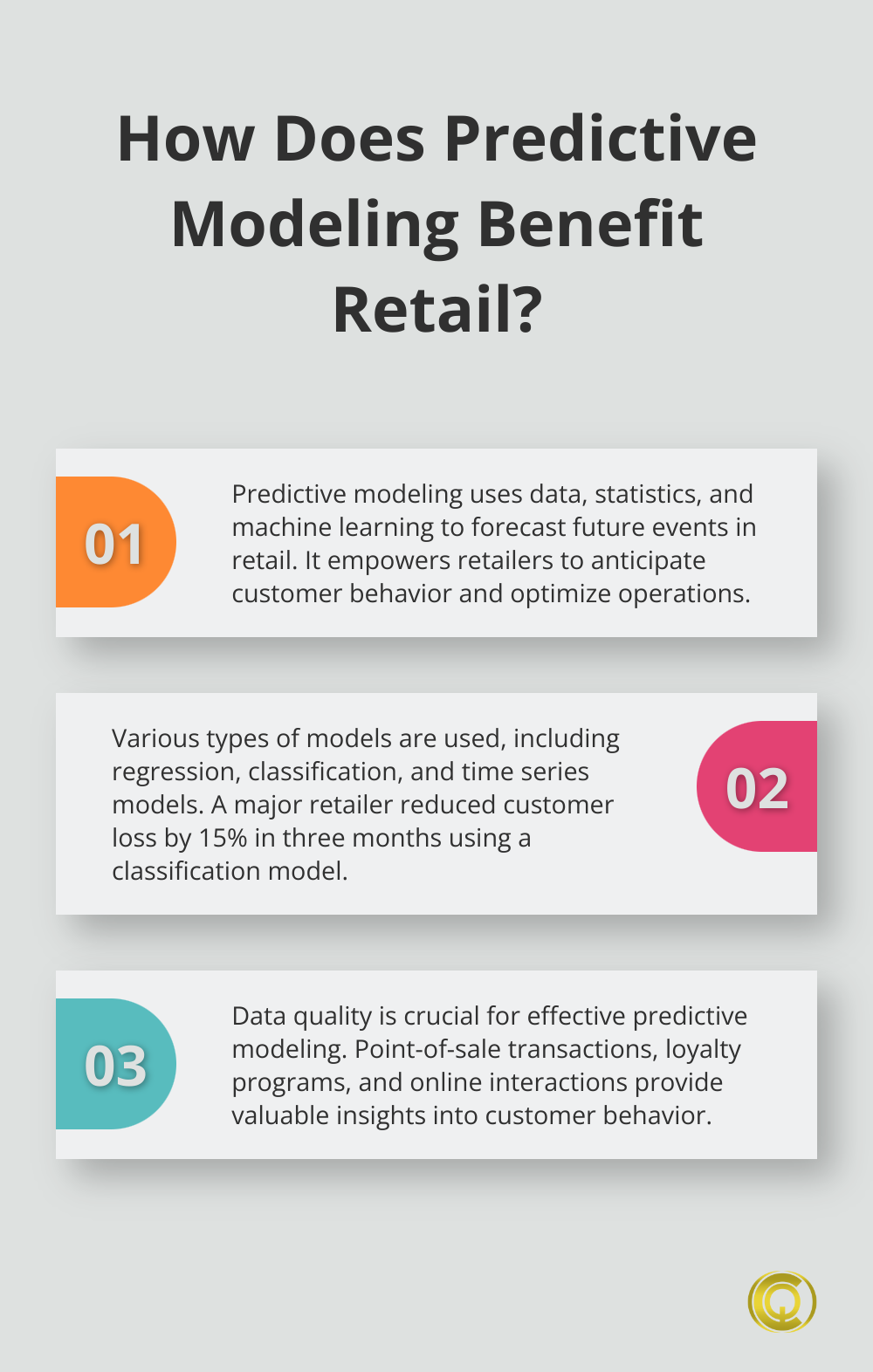 Fact - How Does Predictive Modeling Benefit Retail?