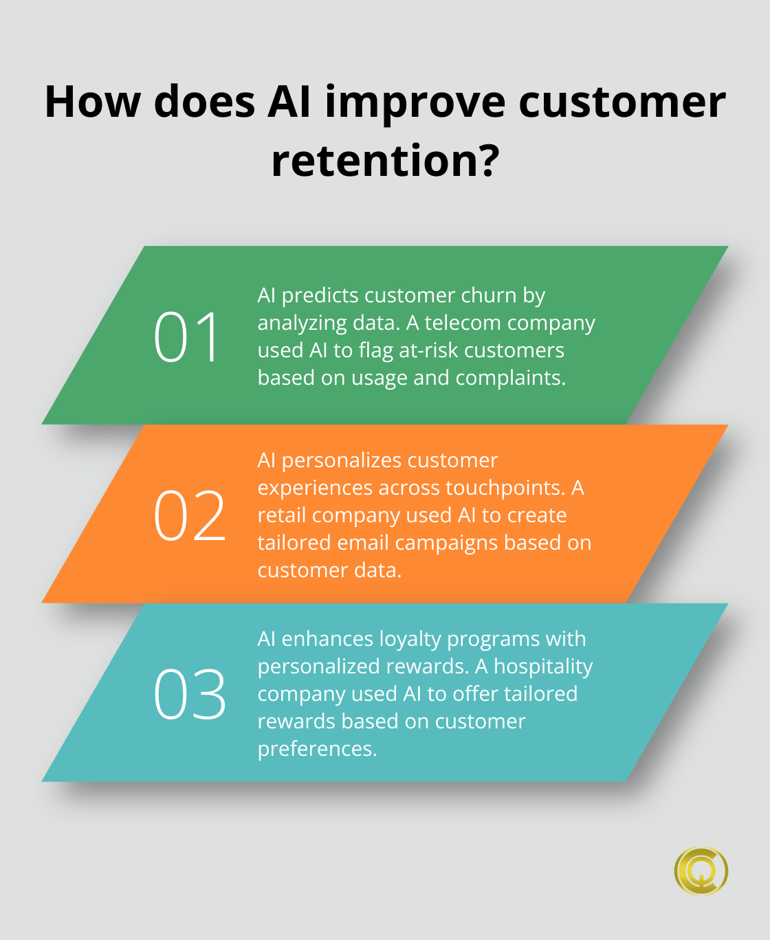 Unlocking Recurring Revenue with AI-Powered Services - Christopher ...