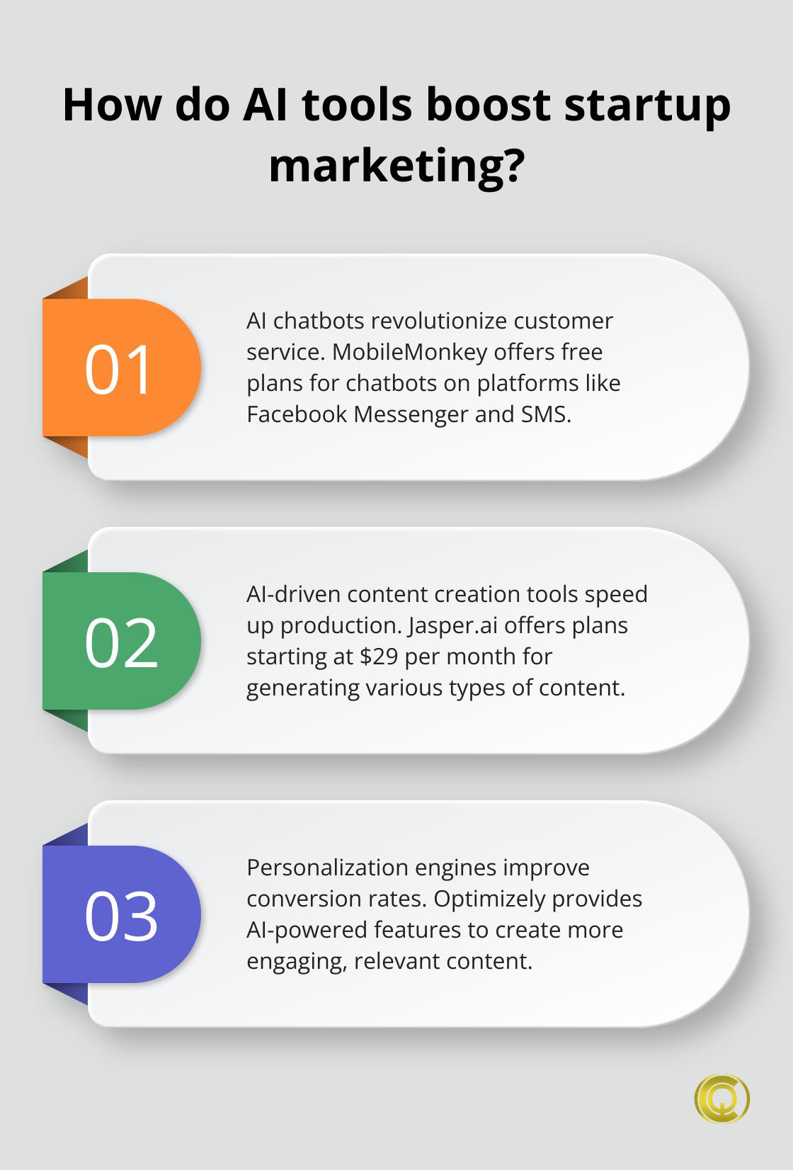 Why Your Startup Needs These Affordable AI Tools Now - Christopher ...