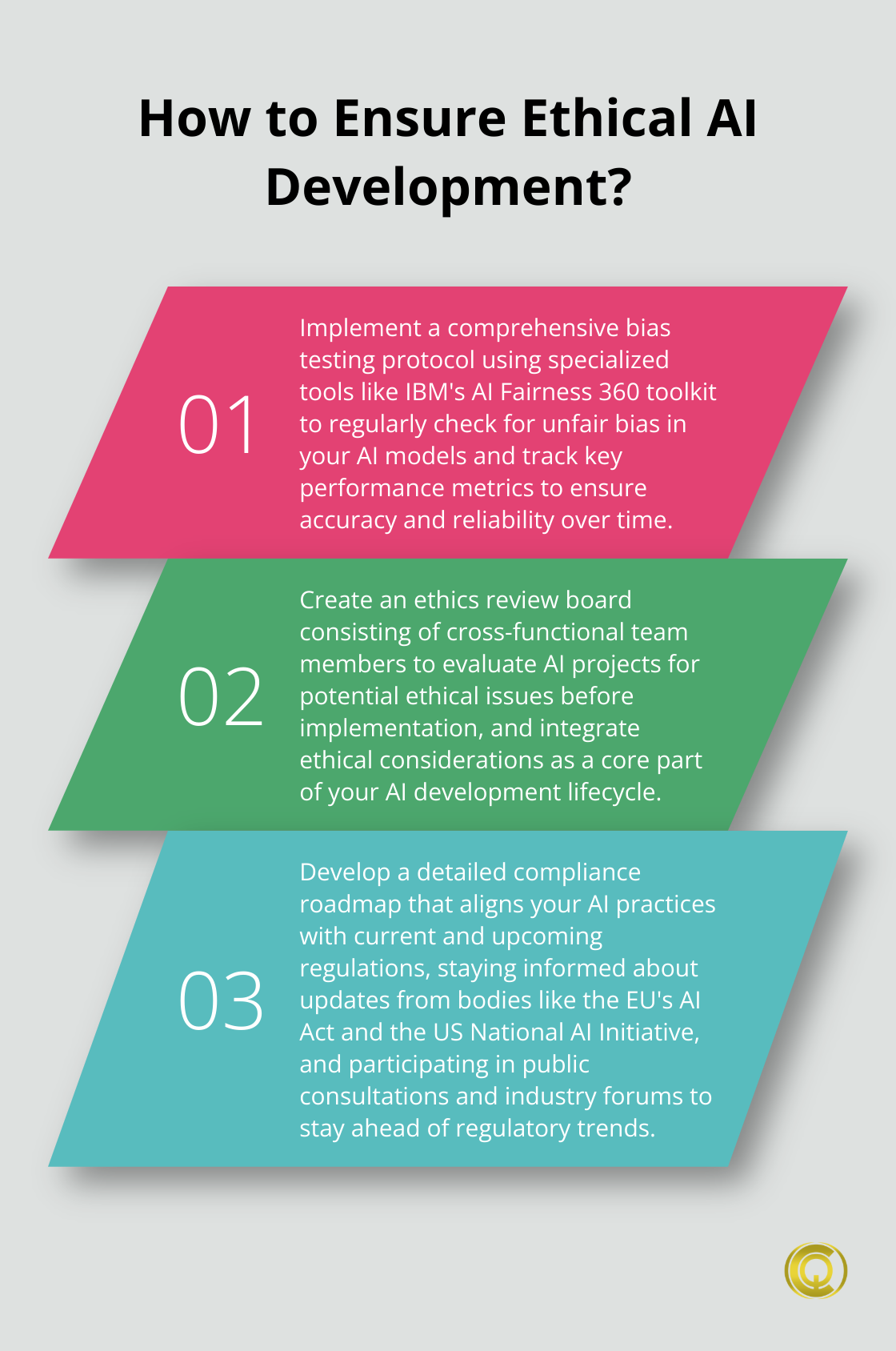 How to Implement Ethical AI and Win Customer Trust - Christopher Queen ...