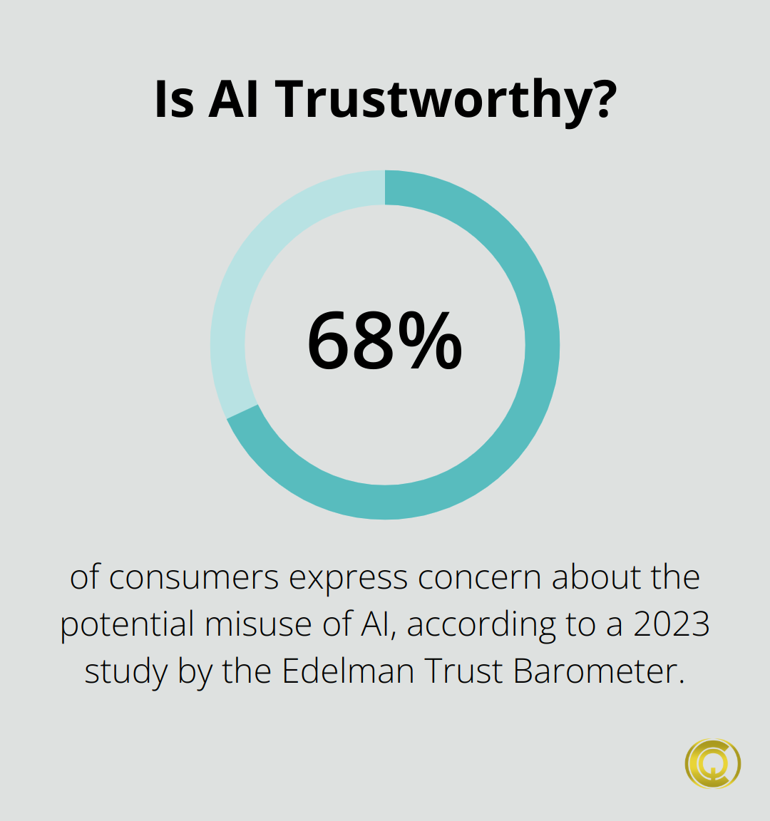 Building an Ethical AI Framework for Your Corporation - Christopher ...