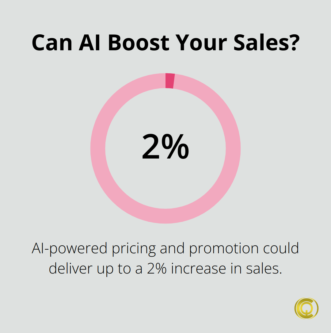 Boost Sales with AI-Driven Retail Forecasting - Christopher Queen ...