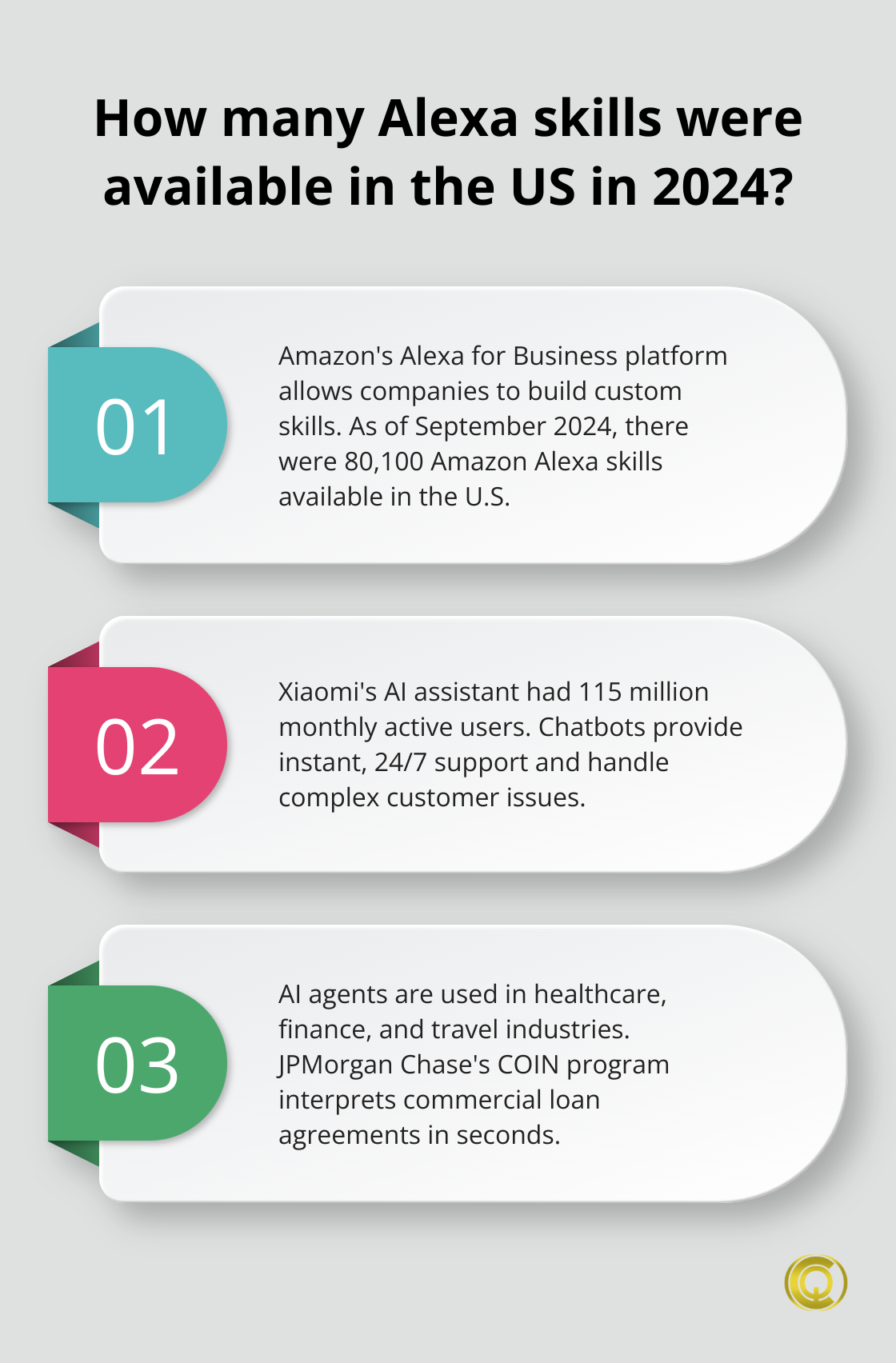 AI Agent Examples: Exploring Modern Artificial Intelligence ...