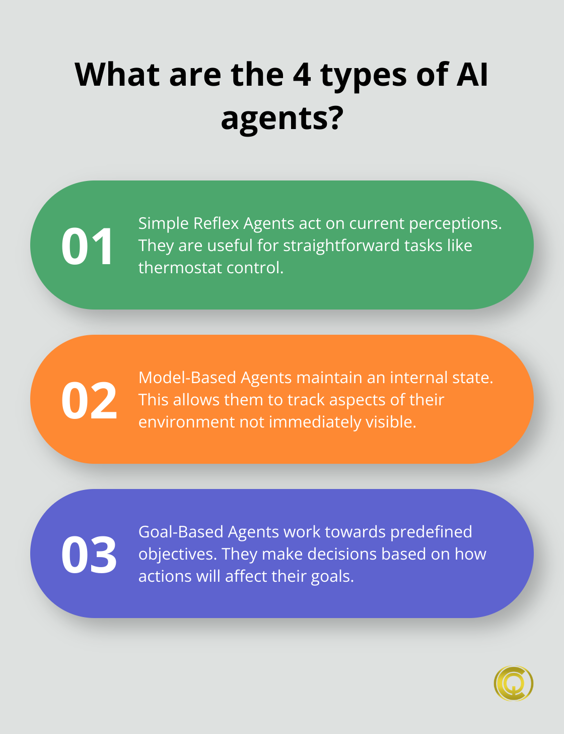 Tutorial passo a passo de como criar agentes de IA - Christopher Queen ...