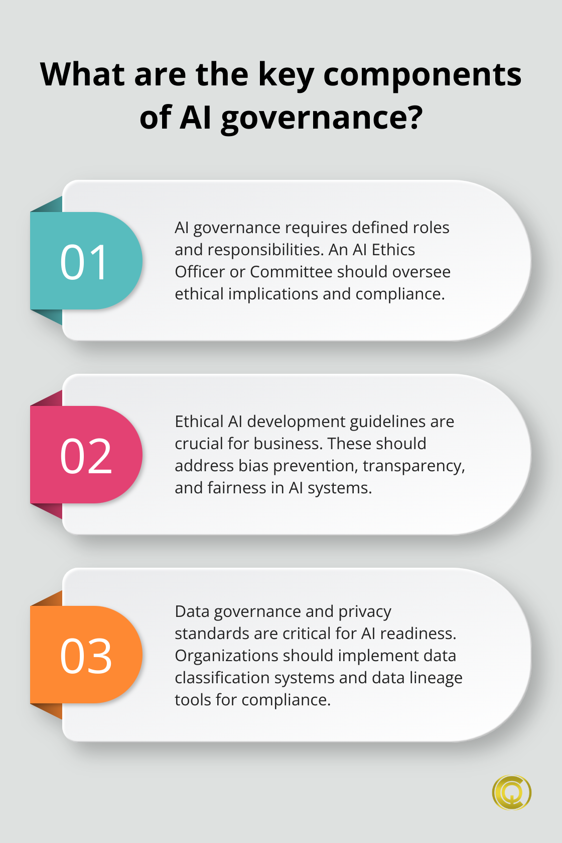 Building An AI Ready Corporate Governance Framework - Christopher Queen ...