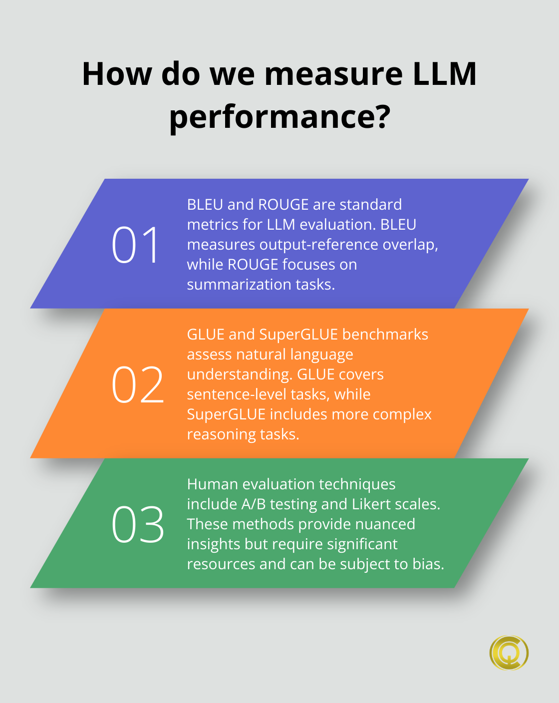 Benchmarking Llms Evaluating AI Research Agents - Christopher Queen ...