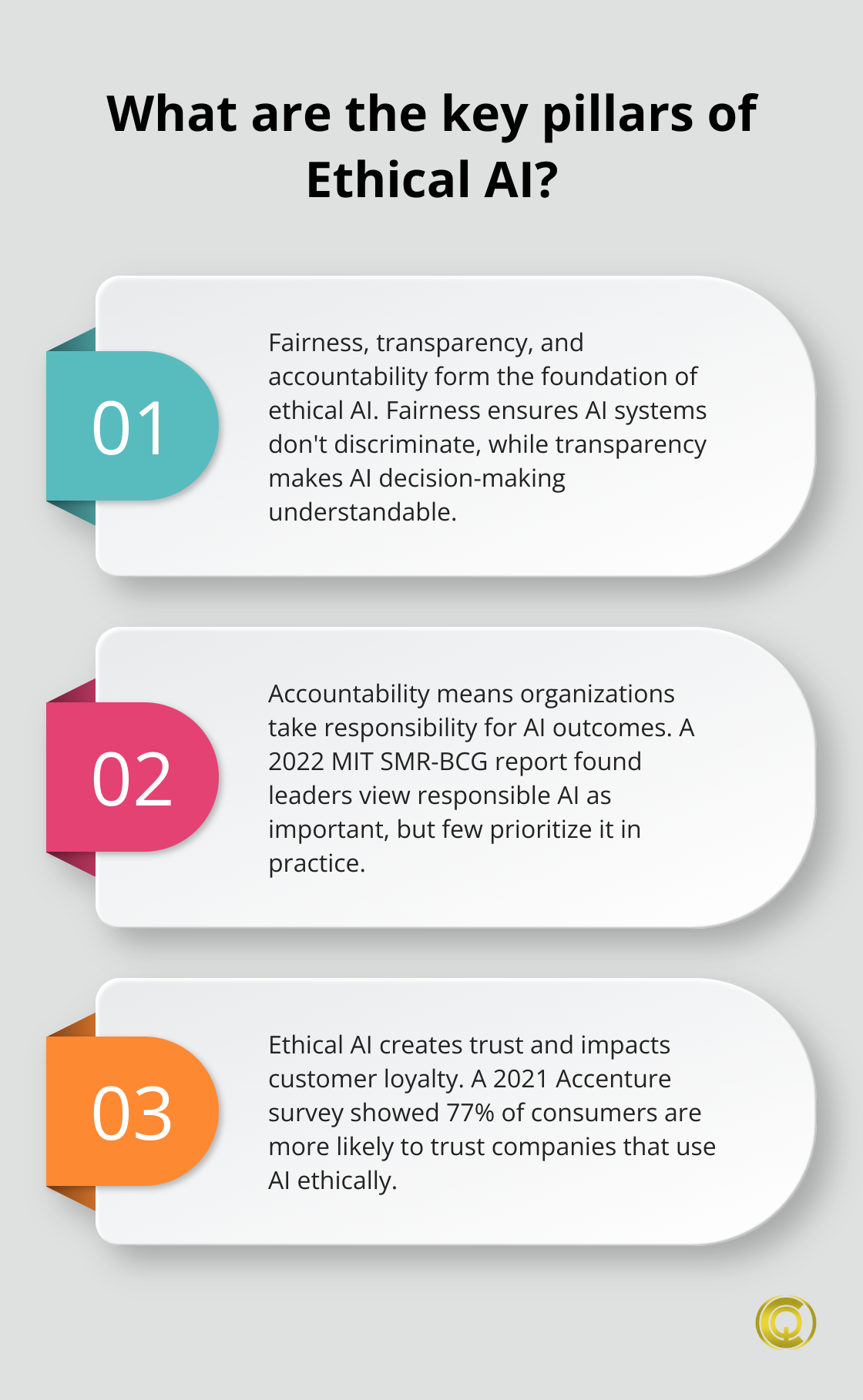 The Ultimate Guide to Ethical AI Implementation [Guide] - Christopher ...