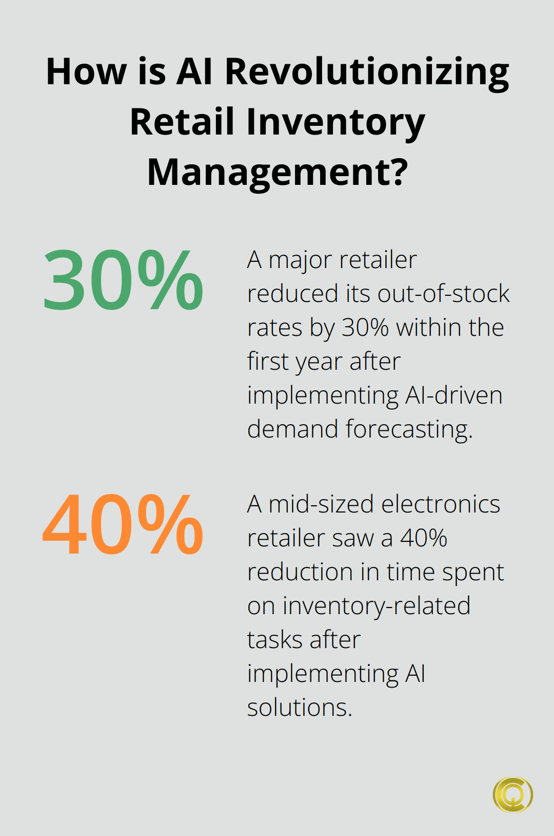 Infographic: How is AI Revolutionizing Retail Inventory Management?
