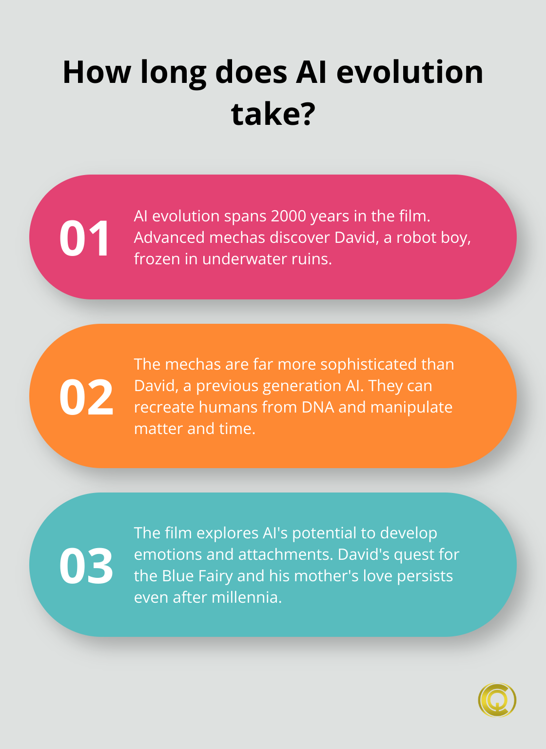 Decoding the Ending of 'AI: Artificial Intelligence - Christopher Queen ...