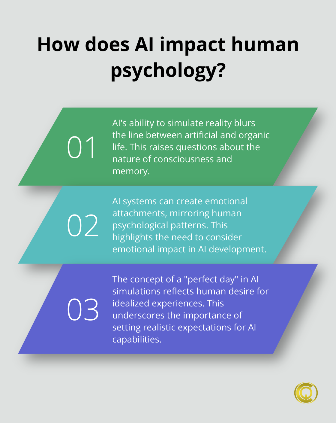 Decoding the Ending of 'AI: Artificial Intelligence - Christopher Queen ...