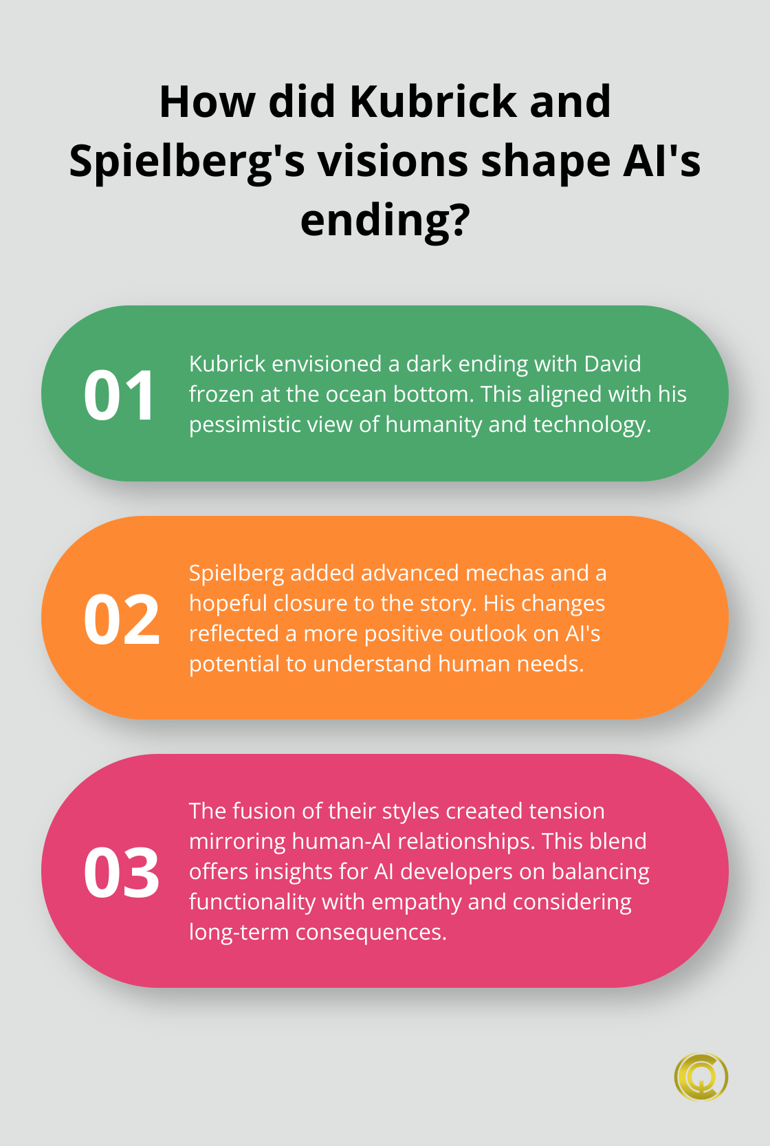 Decoding the Ending of 'AI: Artificial Intelligence - Christopher Queen ...