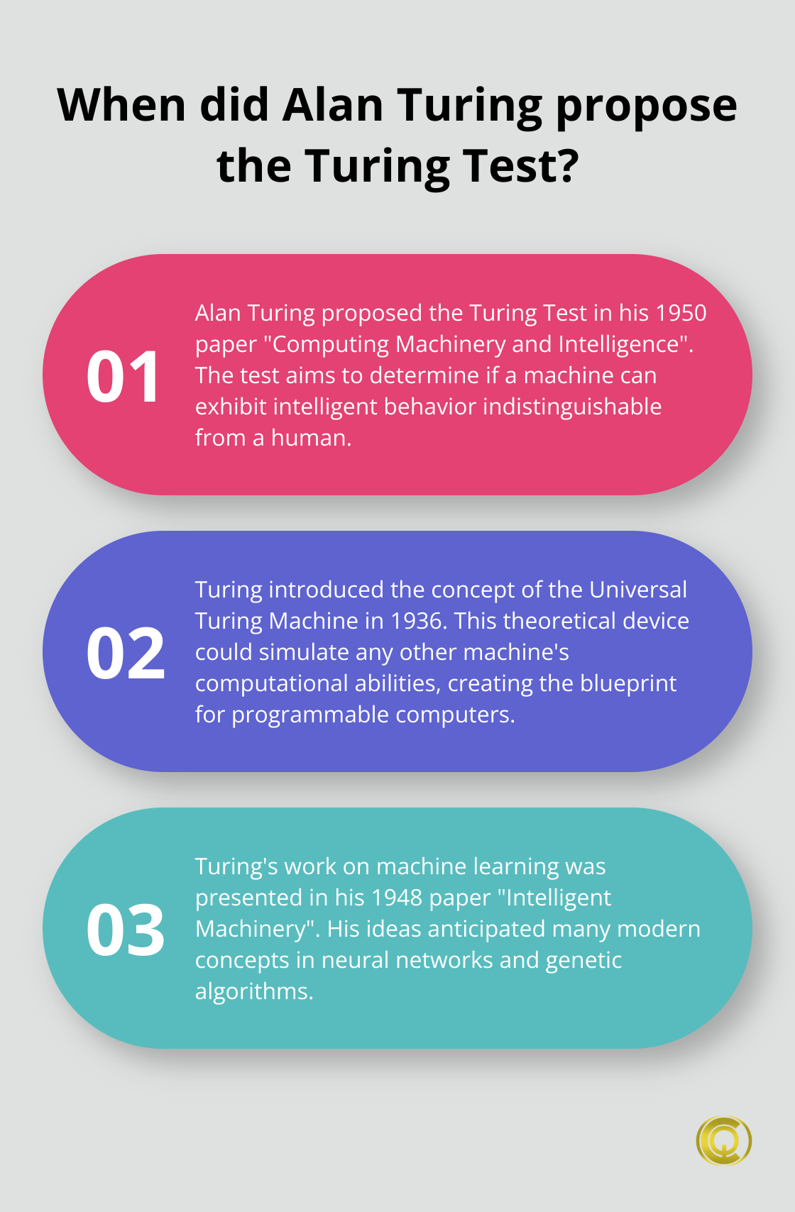 Founding Fathers of AI: Visionaries in Computing - Christopher Queen ...