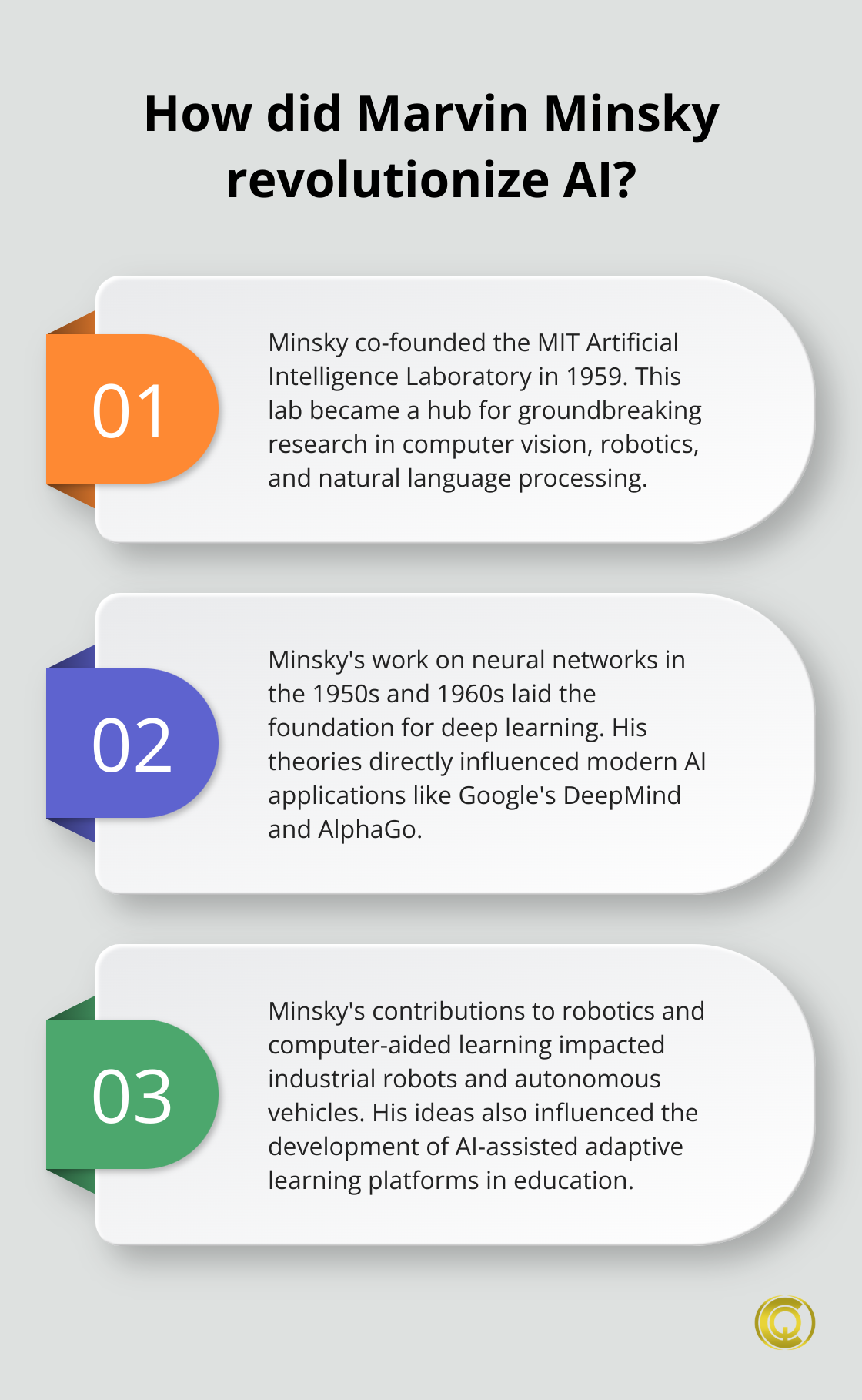 Founding Fathers of AI: Visionaries in Computing - Christopher Queen ...