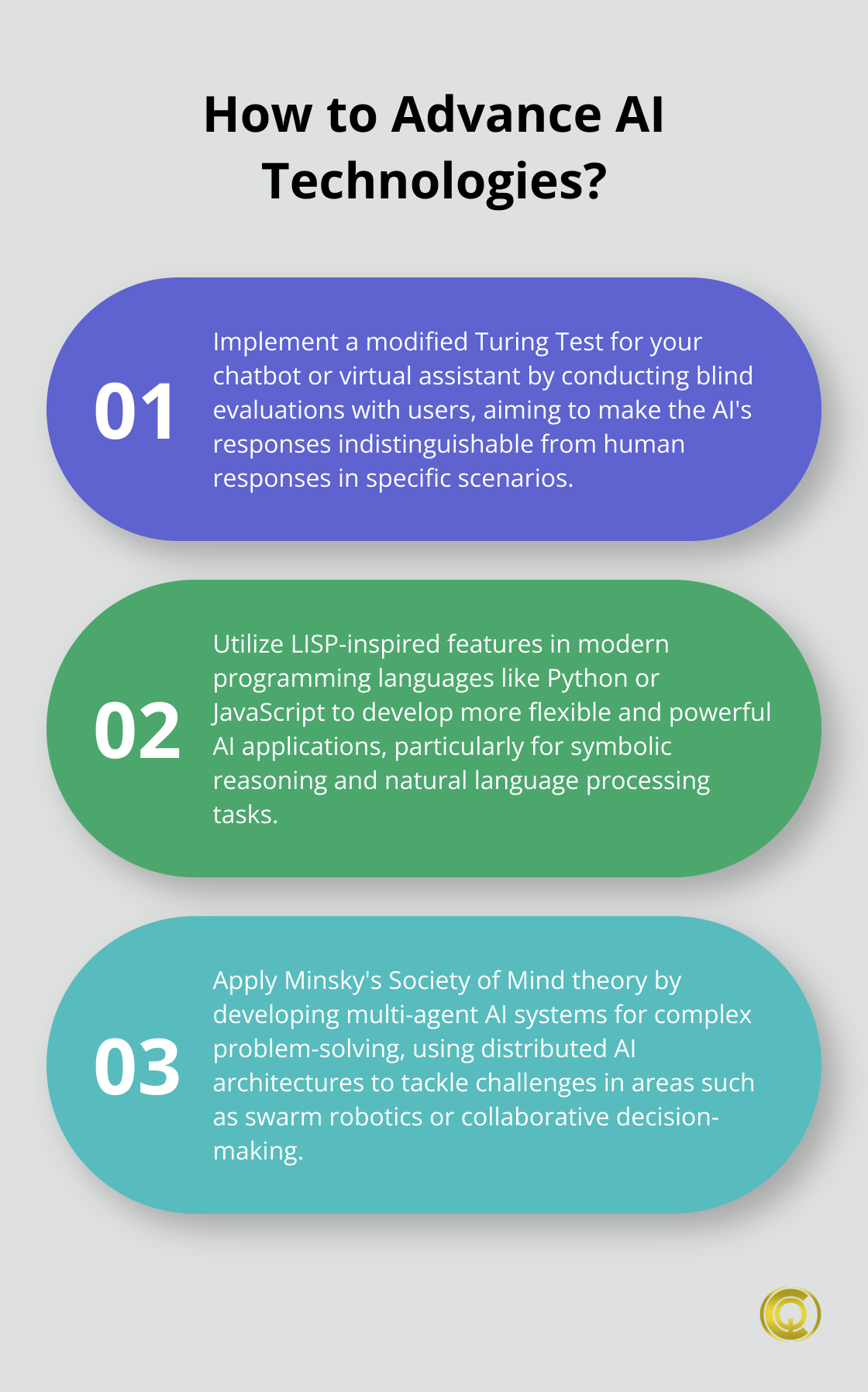 Founding Fathers of AI: Visionaries in Computing - Christopher Queen ...