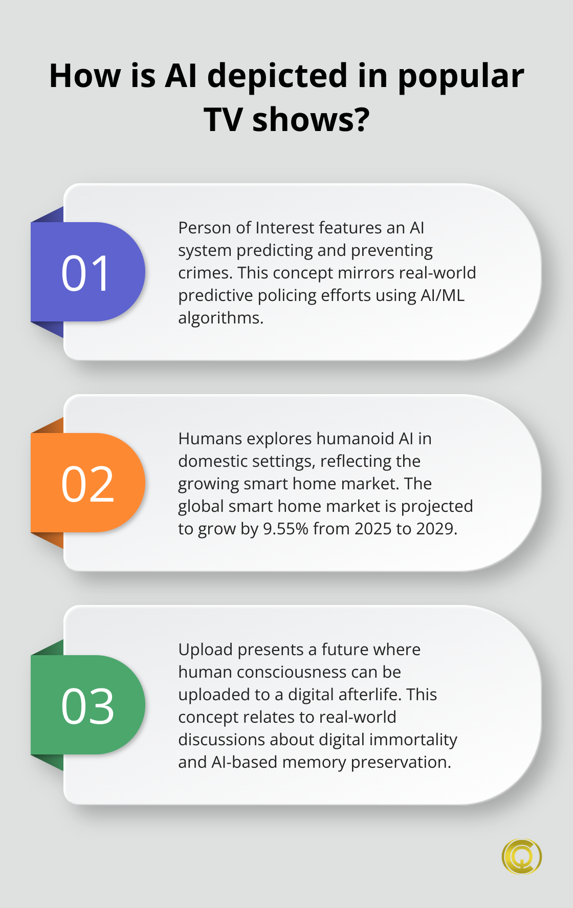 Top Artificial Intelligence Series to Watch - Christopher Queen Consulting