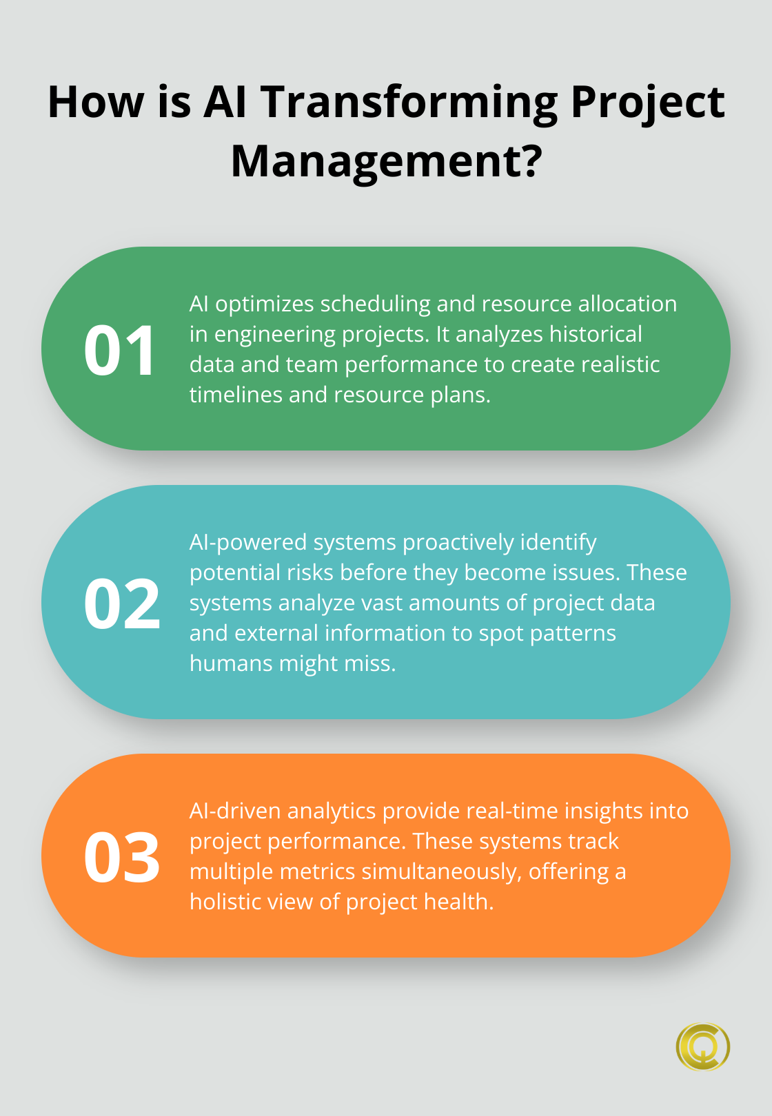 Infographic: How is AI Transforming Project Management?