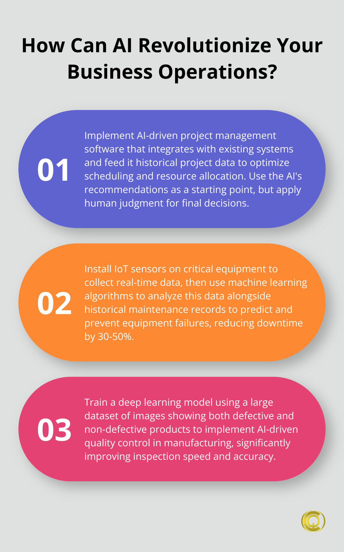 Infographic: How Can AI Revolutionize Your Business Operations ...
