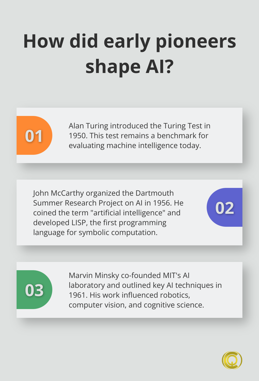 Infographic: How did early pioneers shape AI? - father of artificial intelligence