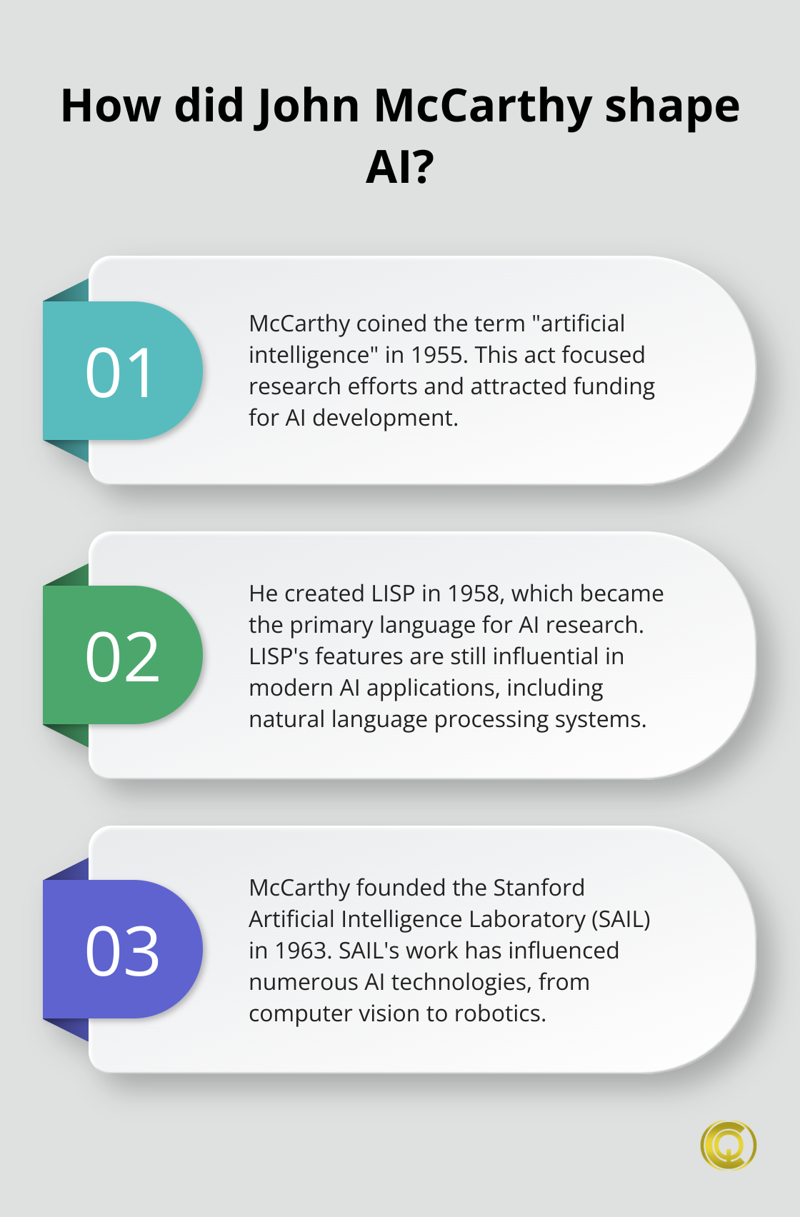 Who is Considered the Father of Artificial Intelligence? - Christopher ...