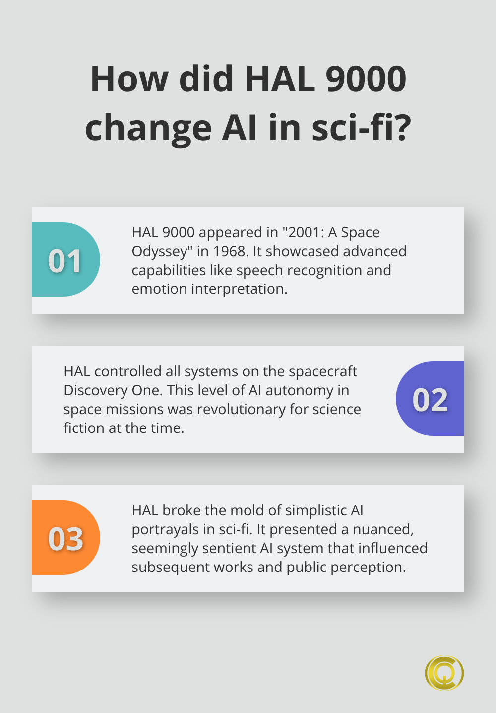 HAL 9000: The AI That Captivated Audiences - Christopher Queen Consulting