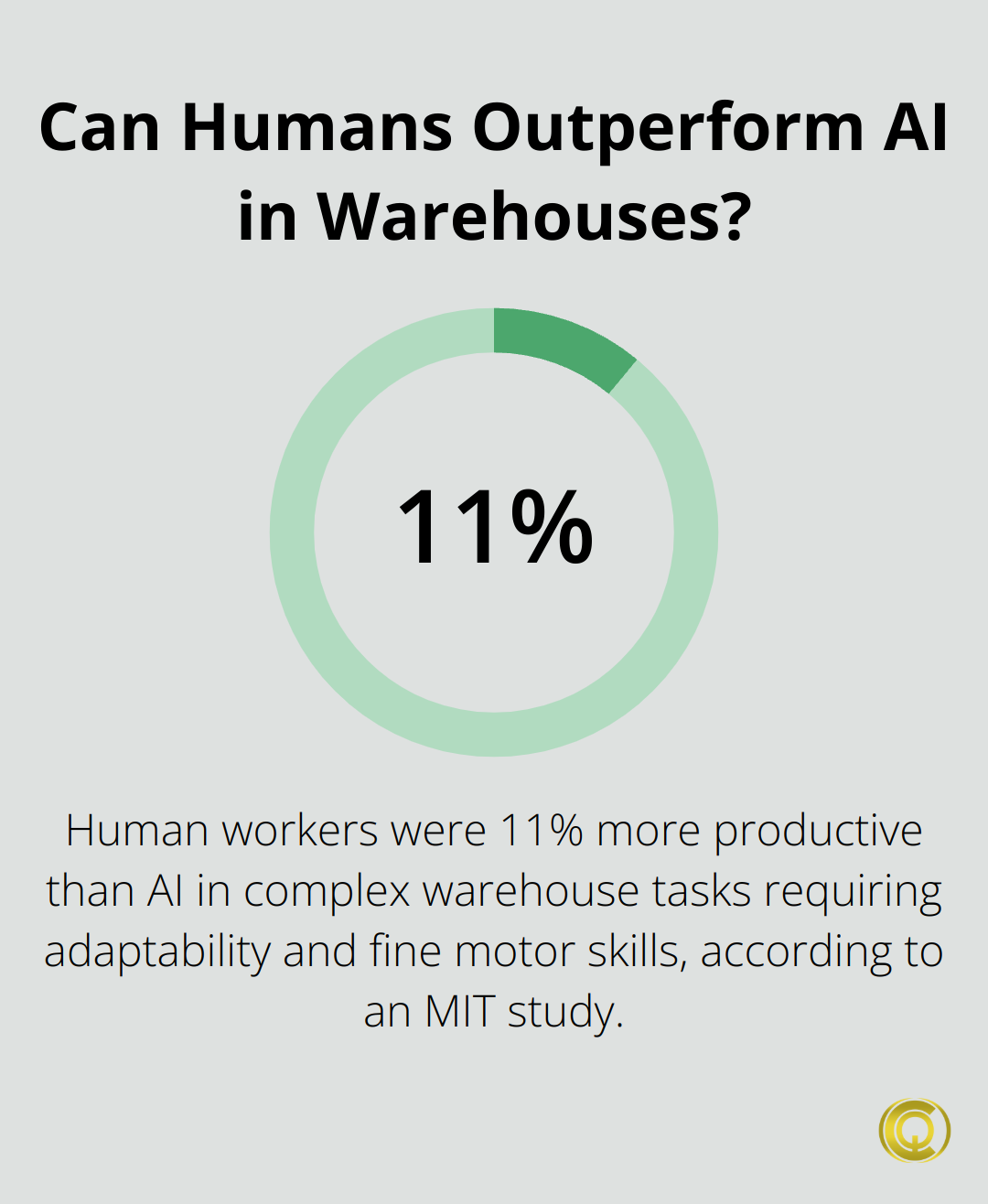 Human vs. Artificial Intelligence: Key Differences - Christopher Queen Consulting