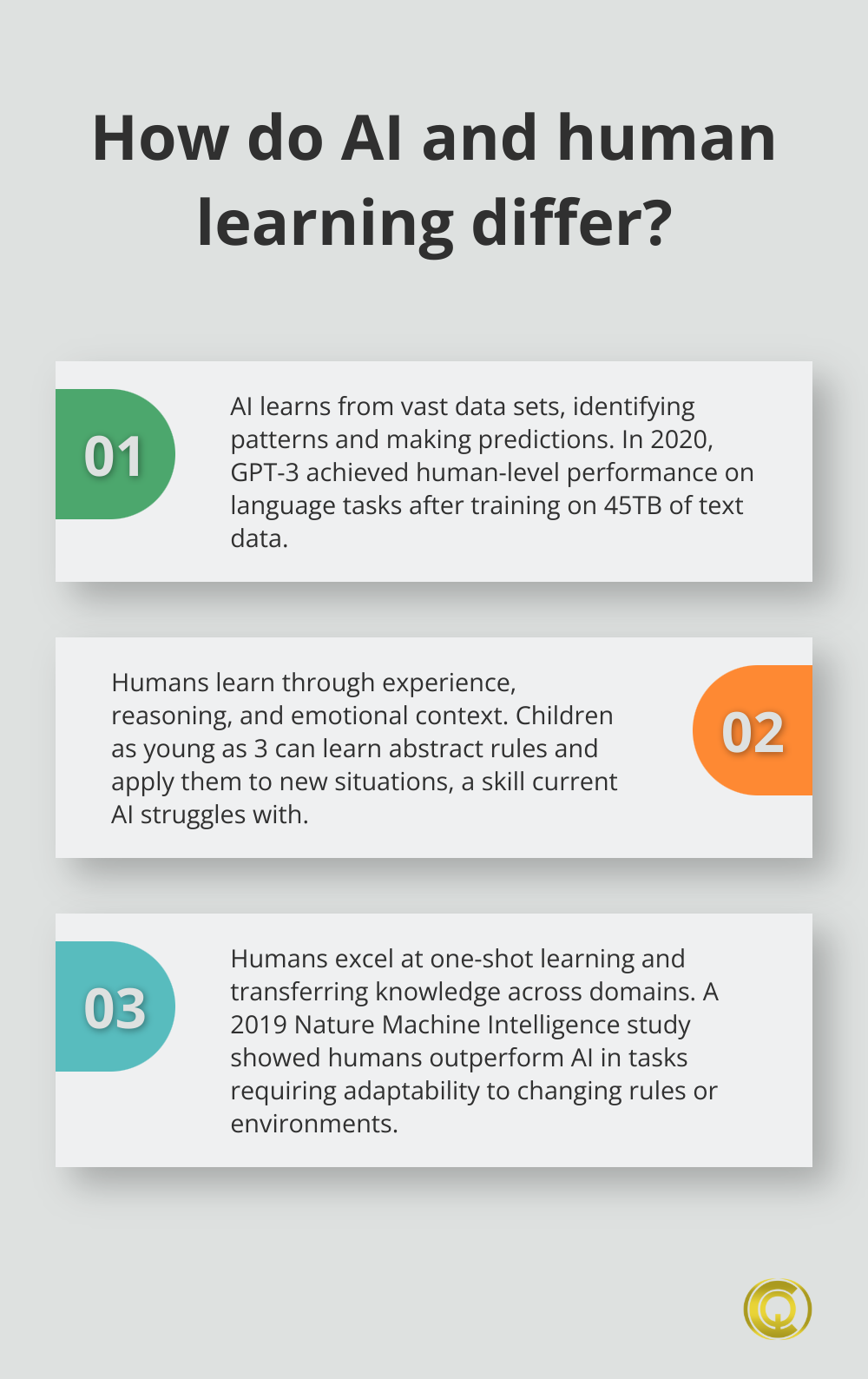 Human vs. Artificial Intelligence: Key Differences - Christopher Queen ...