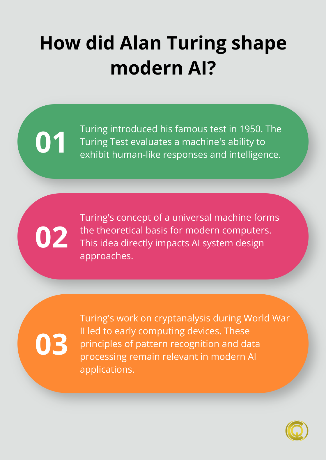 Infographic: How did Alan Turing shape modern AI? - who is the father of artificial intelligence