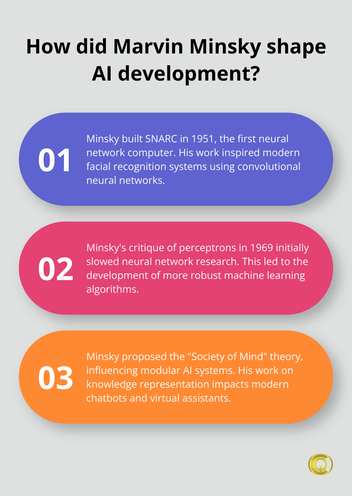 Infographic: How did Marvin Minsky shape AI development?