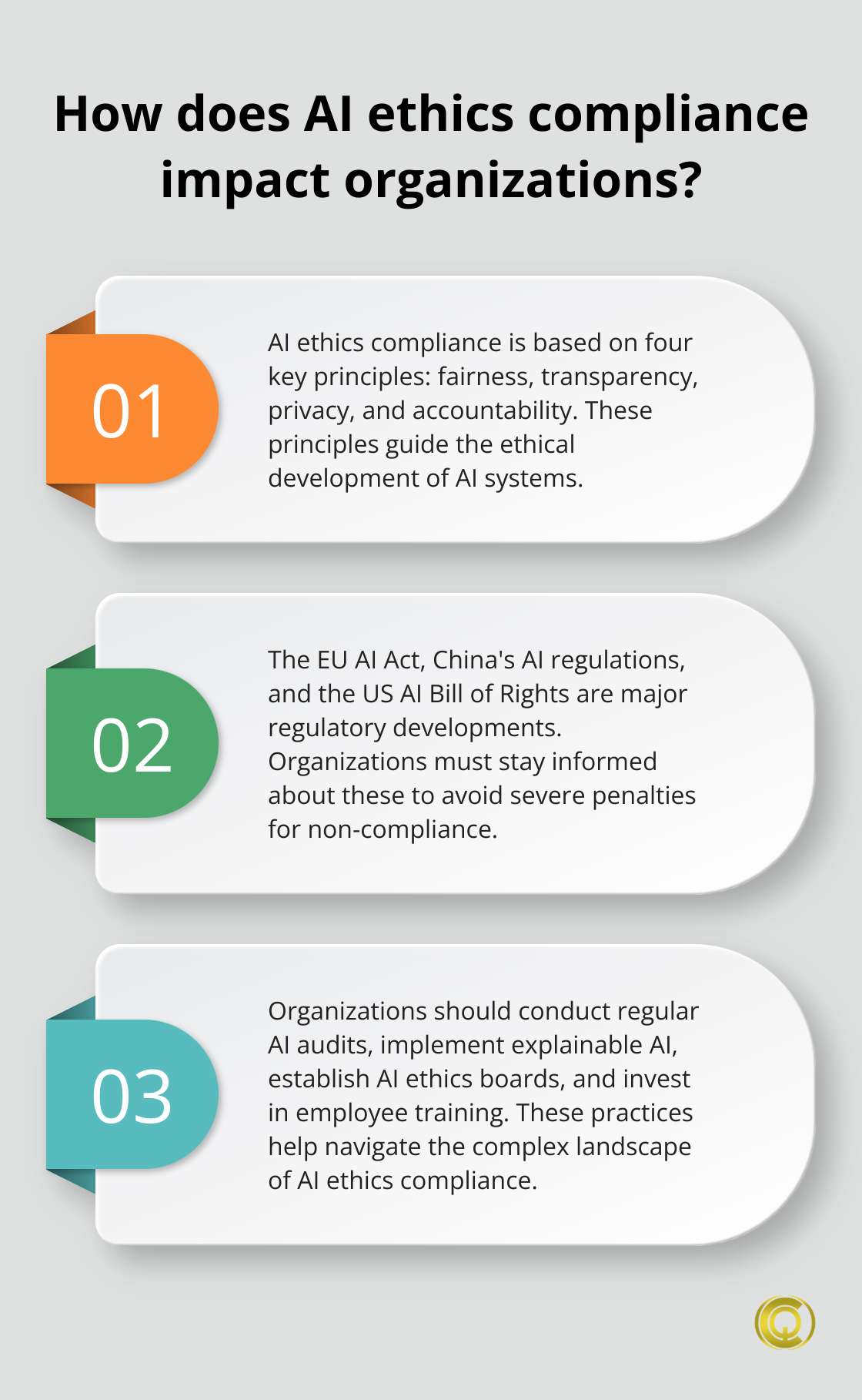 Navigating the Complex Landscape of AI Ethics Compliance - Christopher ...