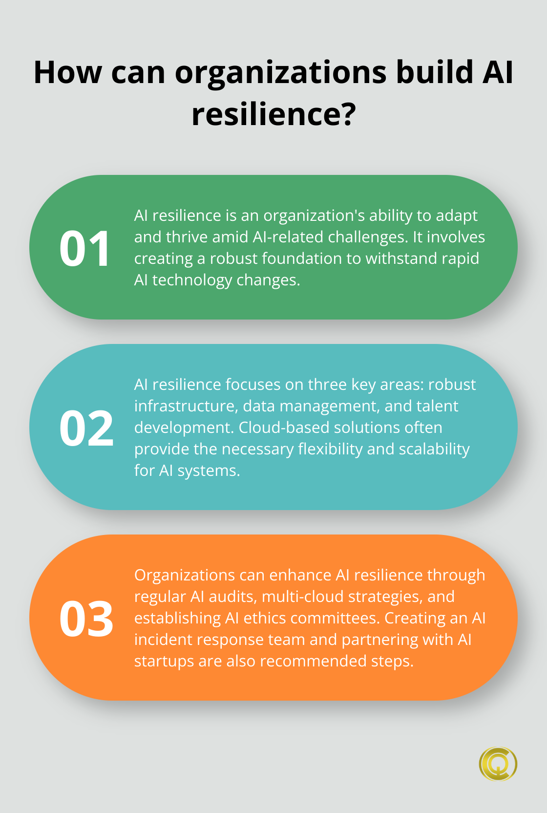 How to Future-Proof Your Business with AI Resilience Strategies ...