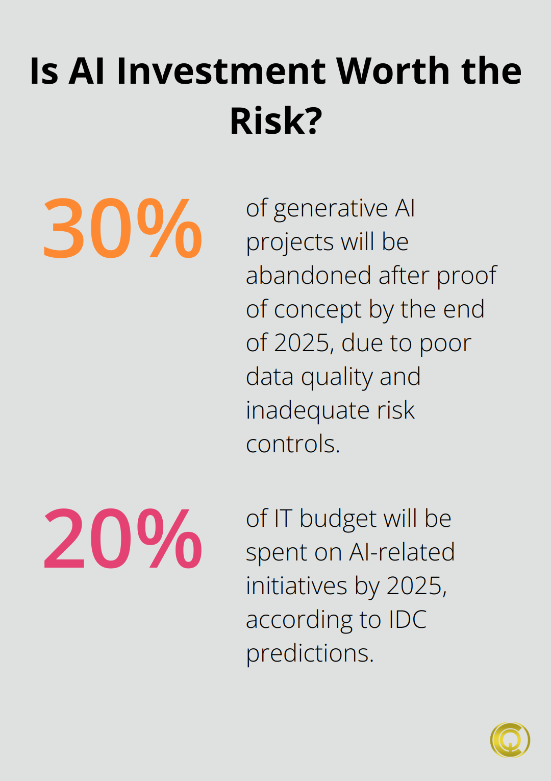 The Ultimate Guide to Choosing the Right AI Vendor [2025] - Christopher ...