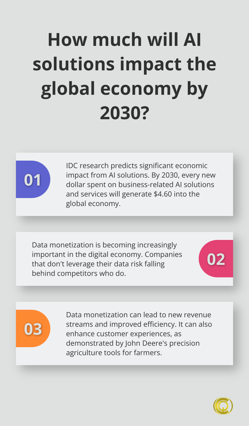 Infographic: How much will AI solutions impact the global economy by 2030?
