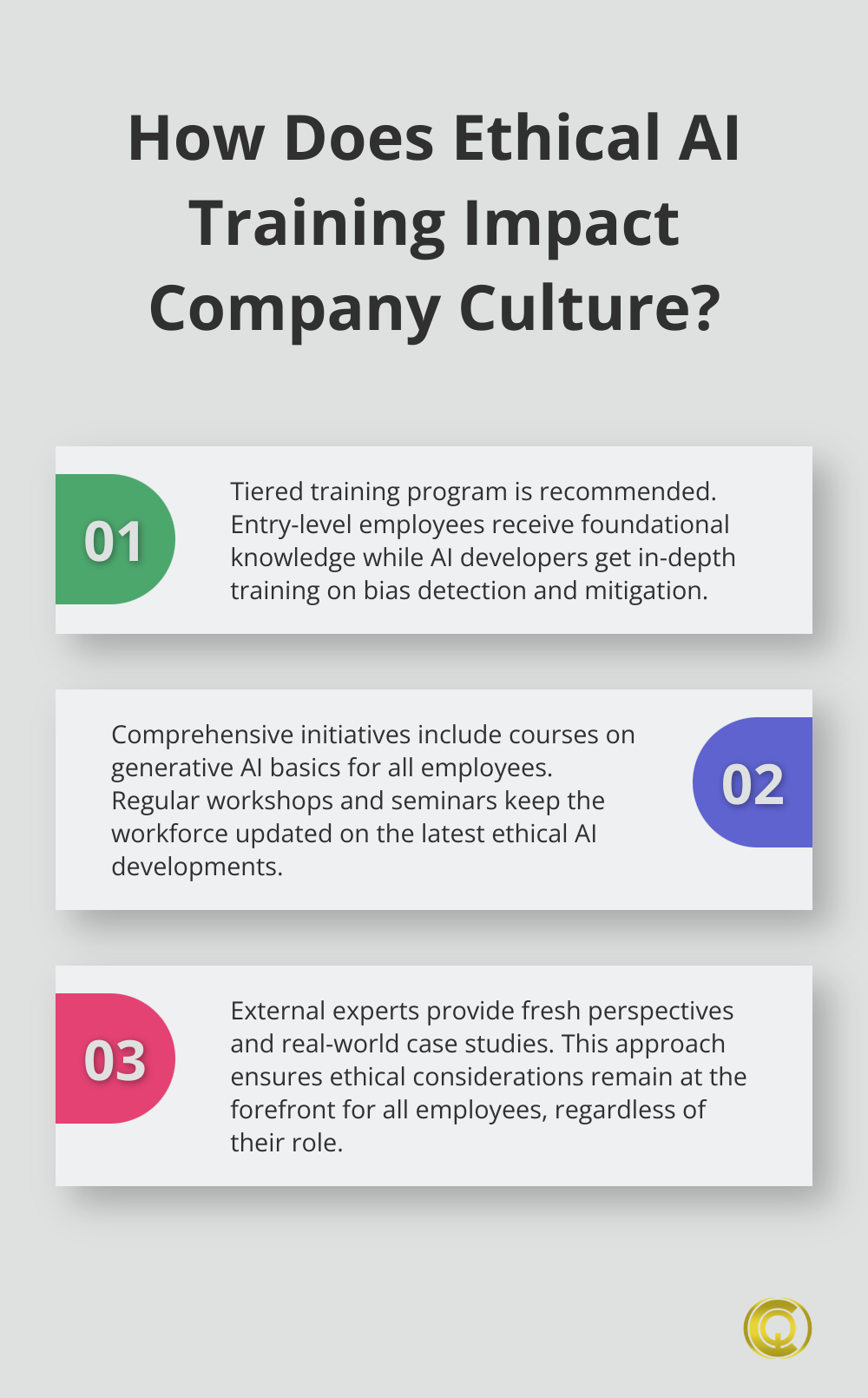 Building an Ethical AI Culture From the Ground Up - Christopher Queen ...