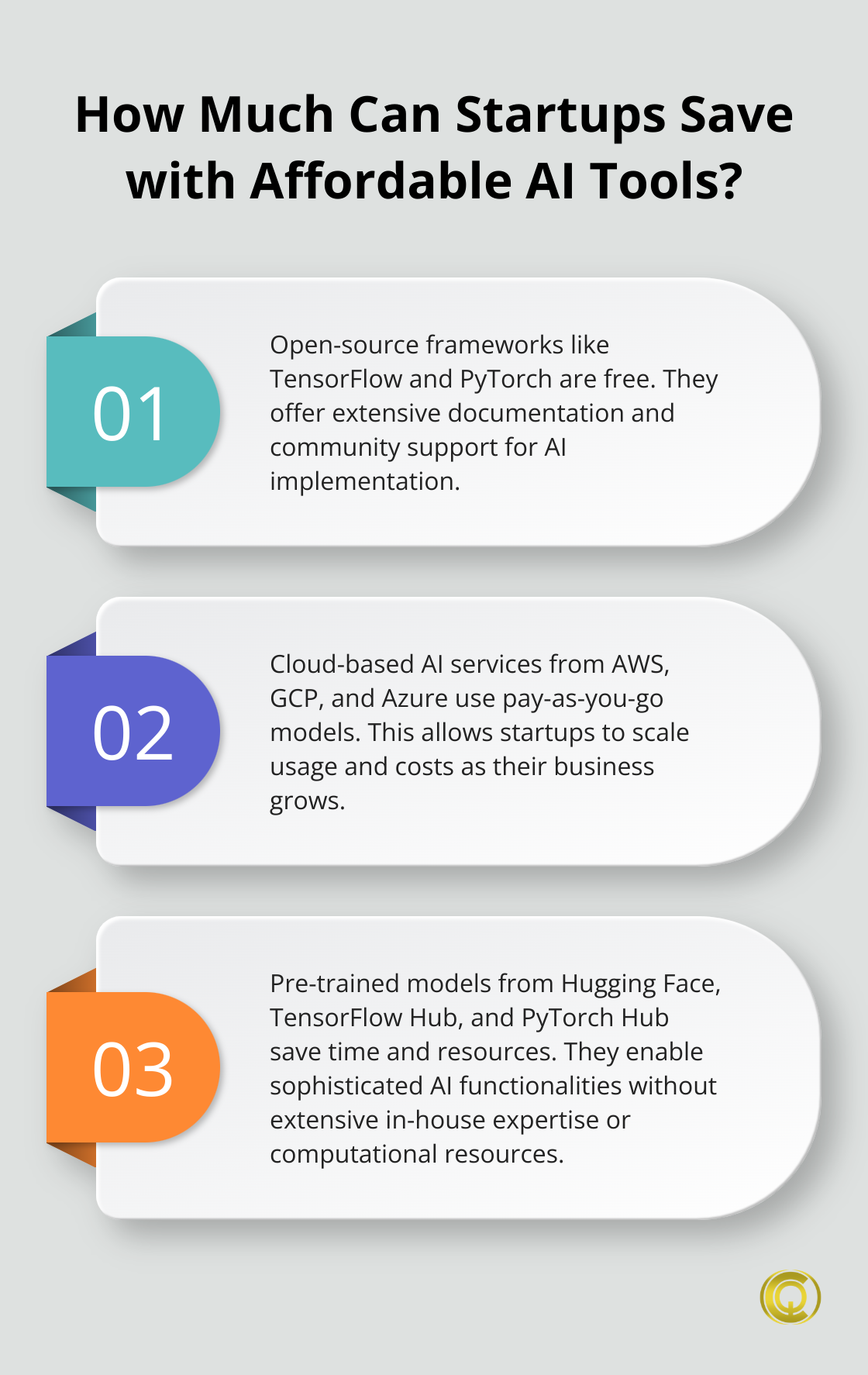 Comment tirer parti de l'IA avec un budget de startup très limité ...