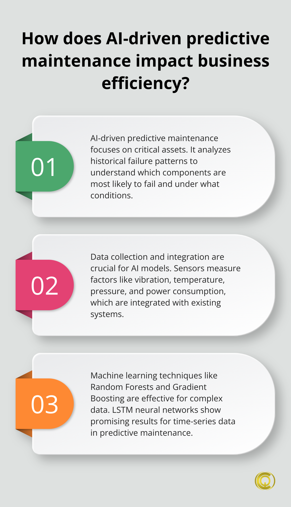 Infographic: How does AI-driven predictive maintenance impact business ...