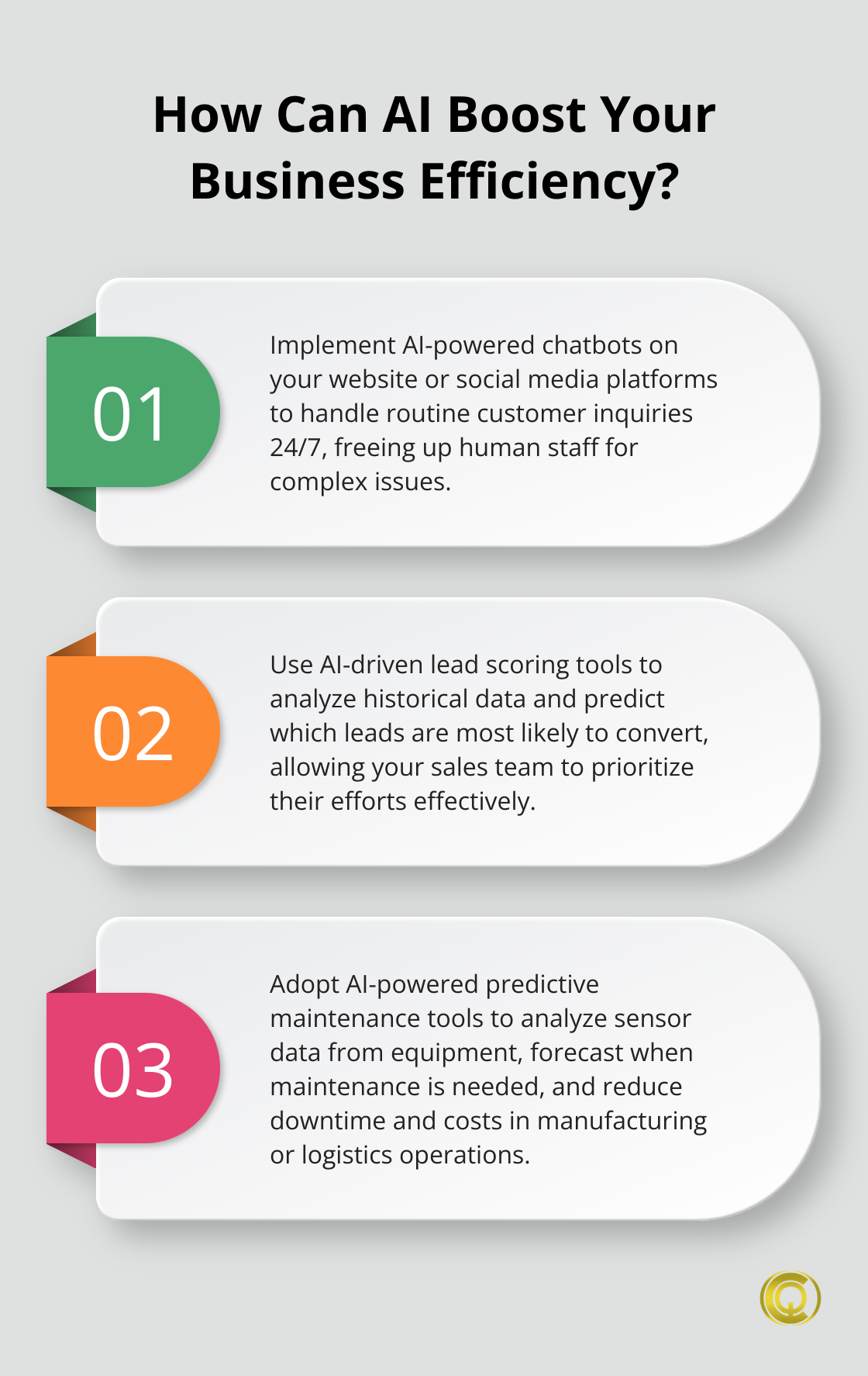 Driving Innovation in SMBs through Strategic AI Use - Christopher Queen ...
